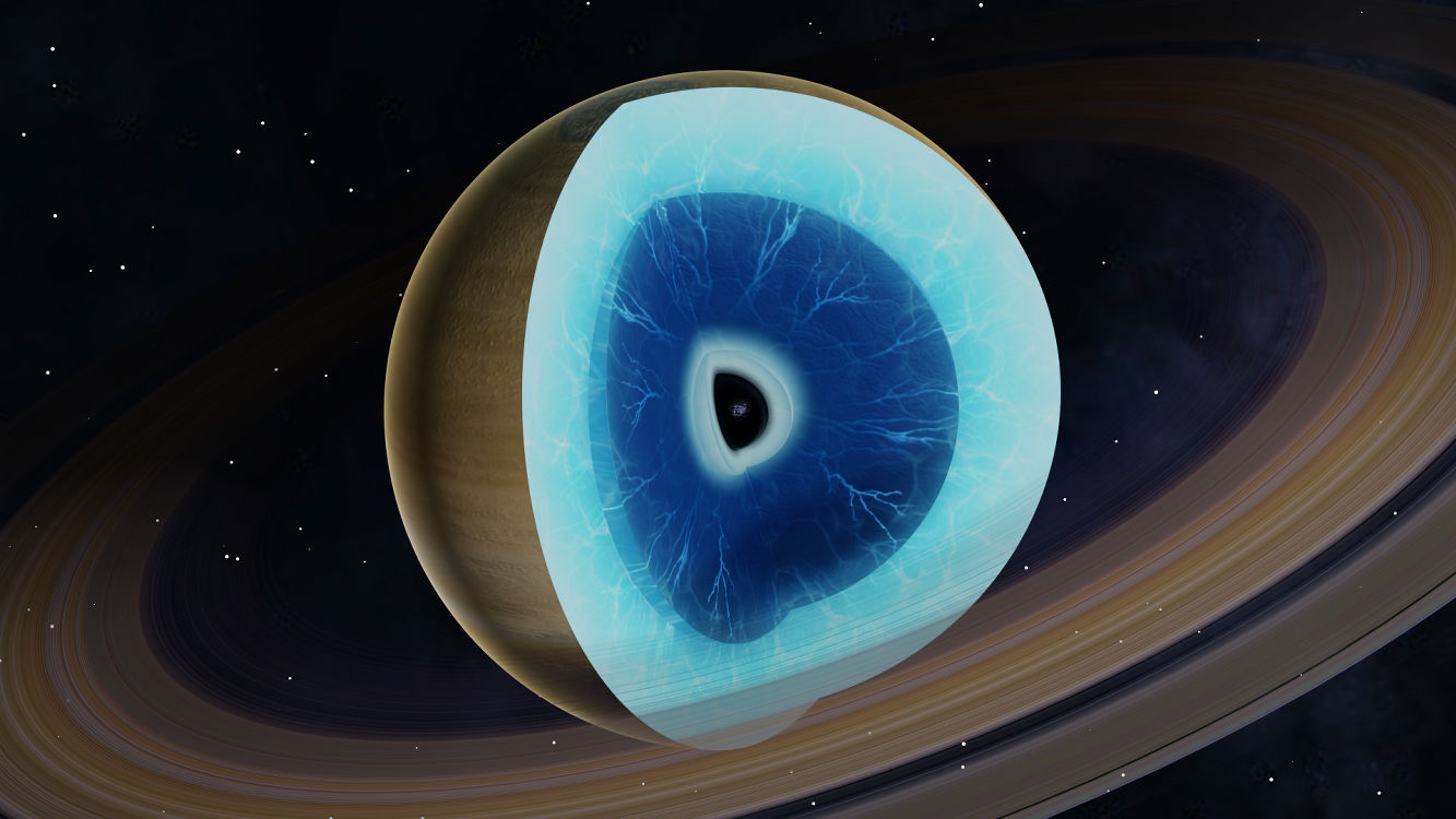 Solar System App | Solarwalk | Planetarium 3D | Solar System Map 3D ...