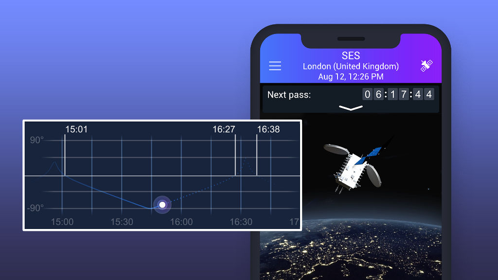 ISS, Starlink Tracker App — Satellite Tracking | Satellites in the Sky ...