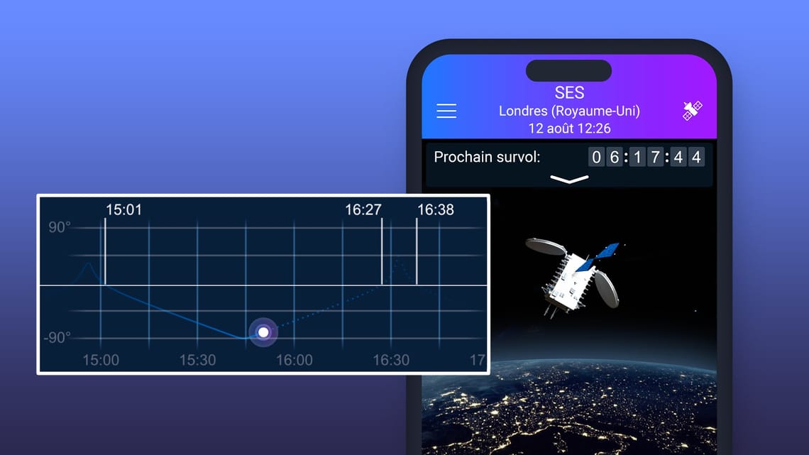 ISS, Suivi de Starlink — Application de Suivi de Satellites ...