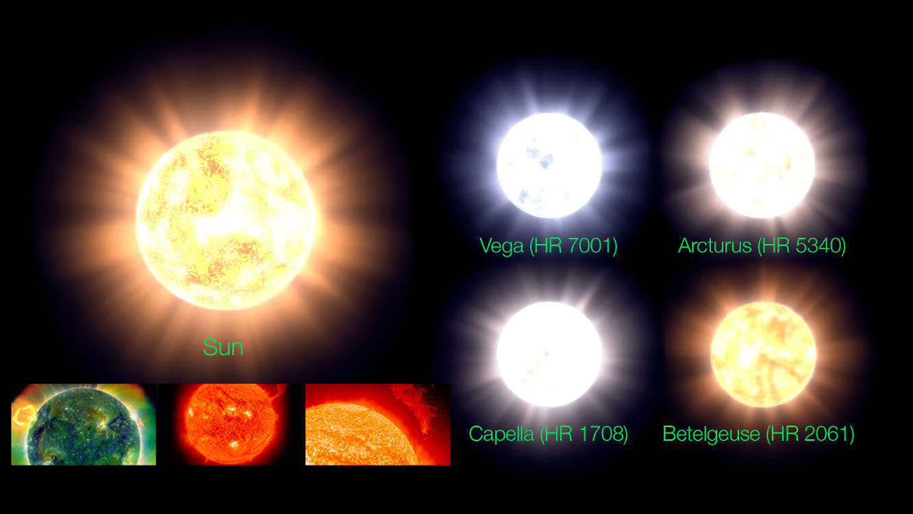 Star Walk App | 3D Star Map | Star Gazing App | Night Sky Viewer | Vito ...