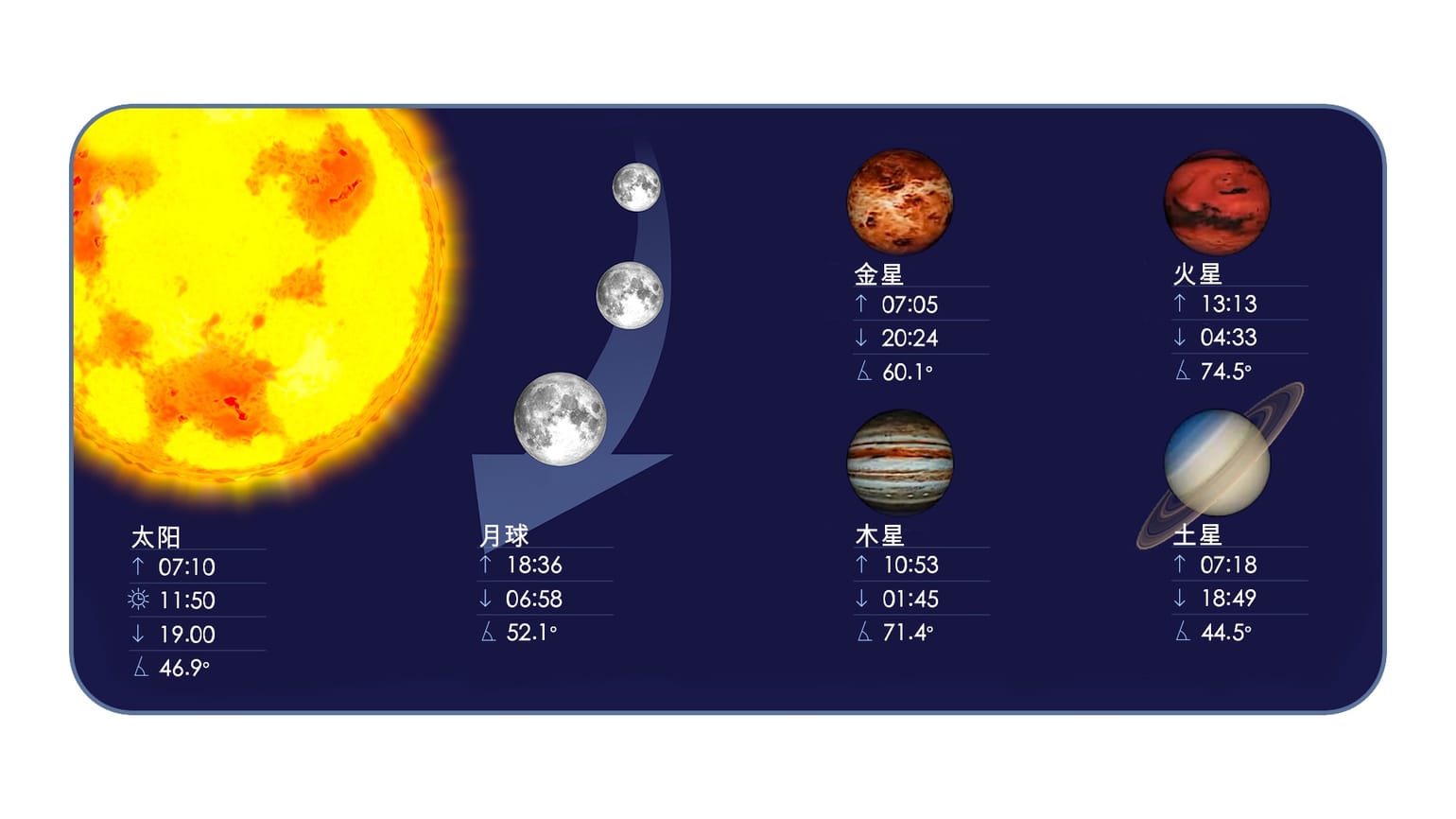 Star Walk 2 应用 | 在线版 Star Walk 2 | 免费使用 Star Walk 2 | Vito Technology