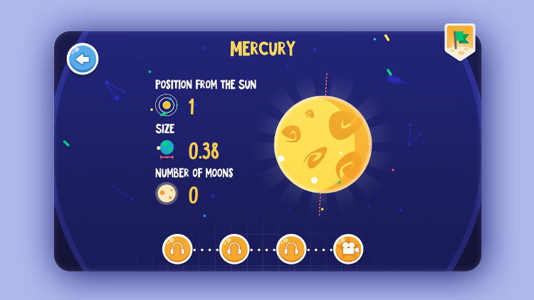 Star Walk Kids | Vito Technology